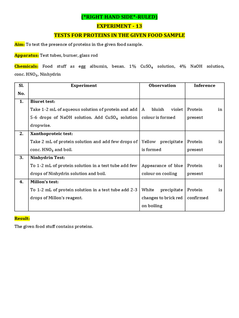 Protein Tests: Ninhydrin & Millon’s | PDF