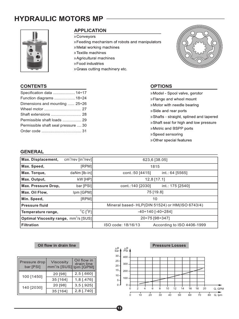 MP Hydraulic Motor DataSheet | PDF | Liquids | Chemical Engineering