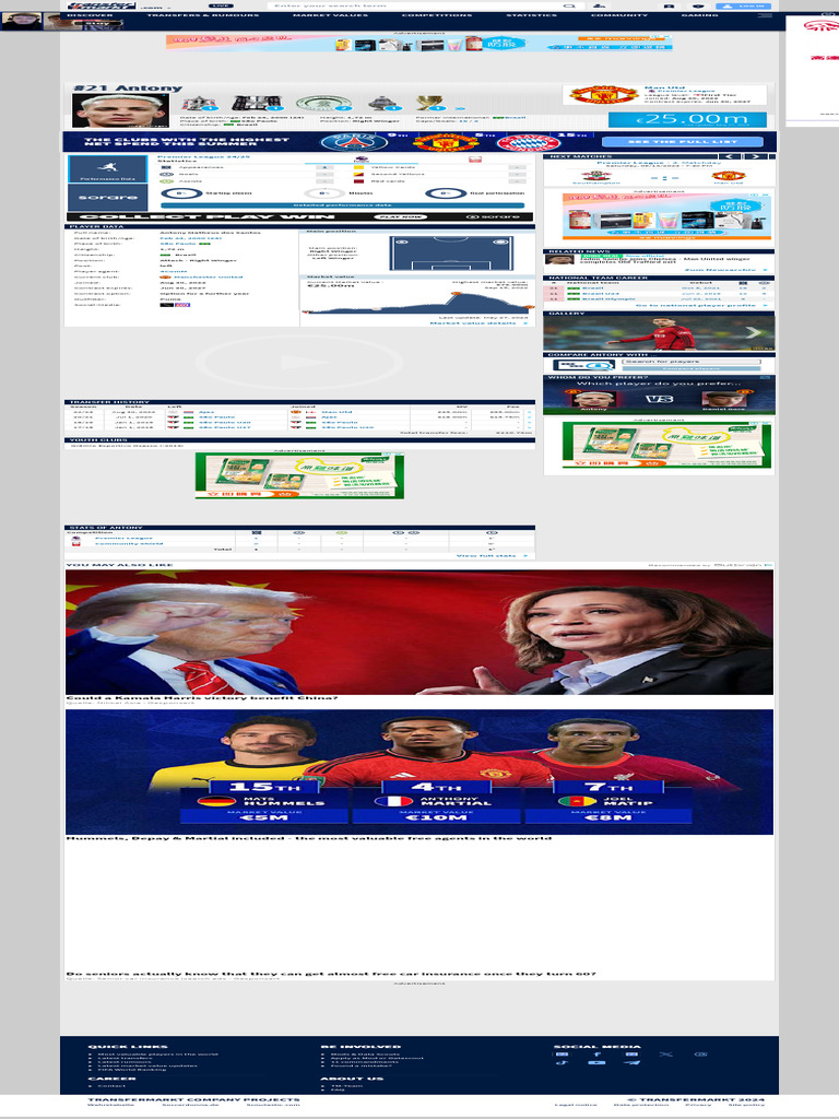 Antony - Player Profile 2425 Transfermarkt | PDF | Premier League ...