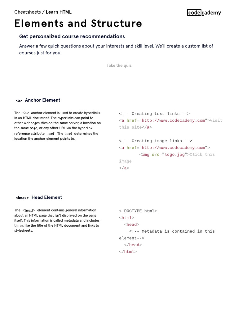 Learn HTML - Elements and Structure Cheatsheet - Codecademy | PDF | Html Element | Html