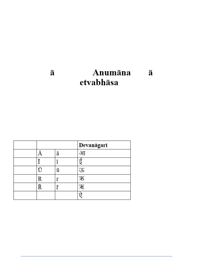 Understanding Hetvabhāsa in Nyāya Logic | PDF | Inference | Logic