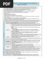 Formulaire d'Assignation Temporaire CNESST | PDF | Professionnel de la ...