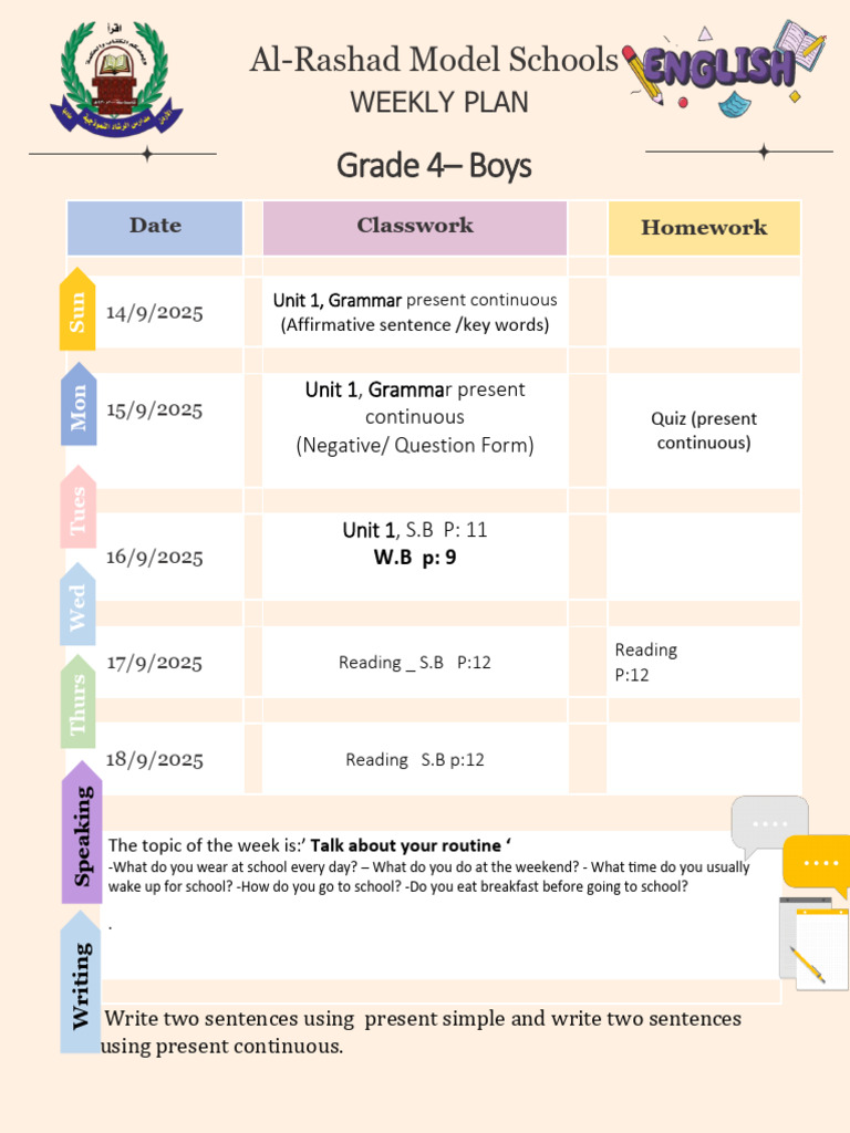 Grade 4 Weekly Plan: 17/9/2025 | PDF
