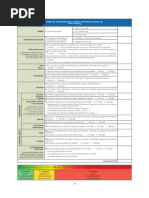 Avaliação de Vulnerabilidade Idosa | PDF | Índice de massa corporal