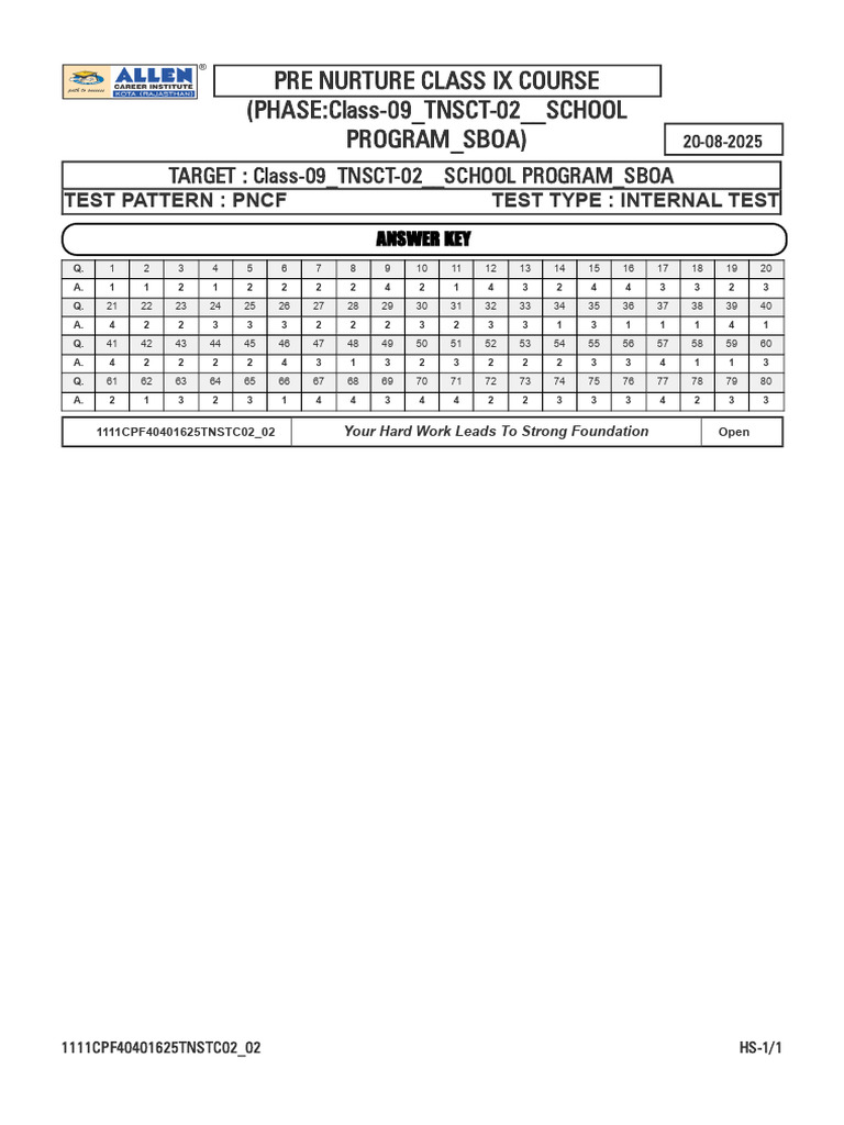 Ak Class 9 Tnsct-02 Sboa School 20-08-2025 Sboa | PDF