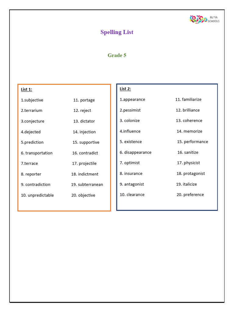 Unit 1 - Spelling List Grade 5 | PDF