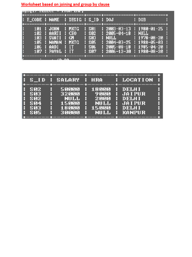 Worksheet Based On Joining and Group by Clause | PDF | Parameter (Computer Programming ...