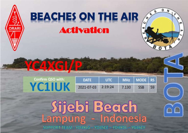 QSL Card Yc4xgi-25 | PDF