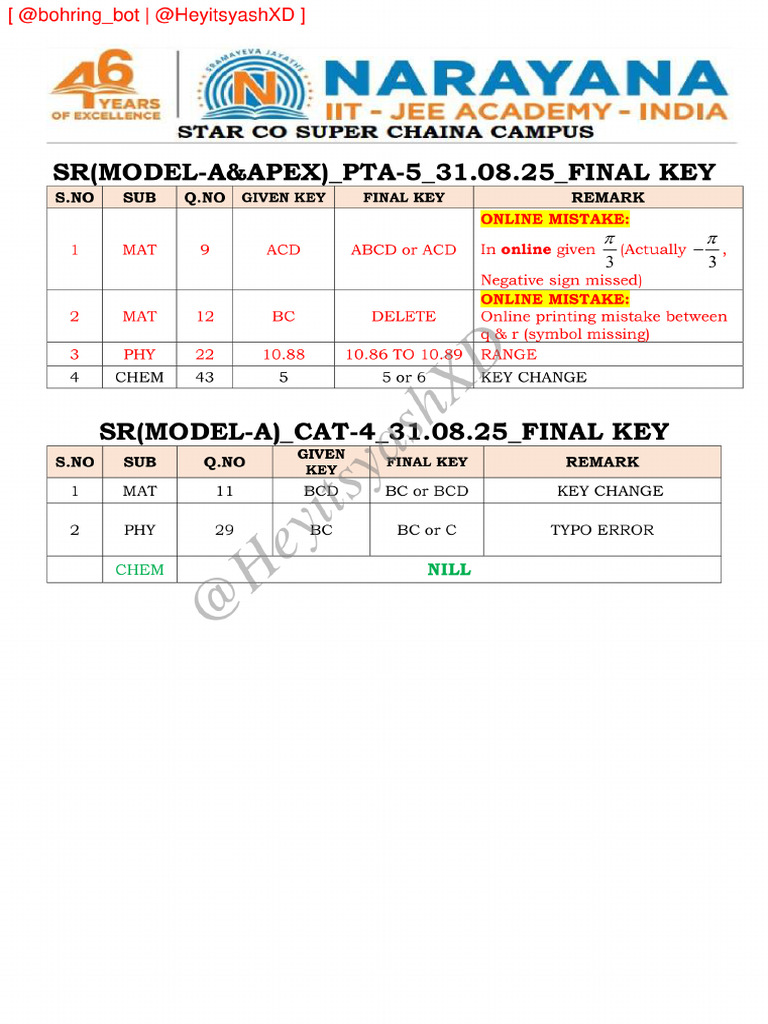 Wa0012. | PDF