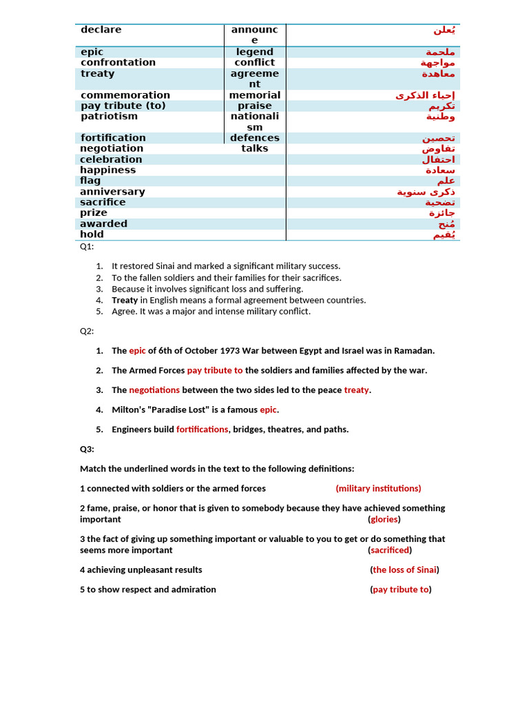 azhar sec 1 unit 1 | PDF