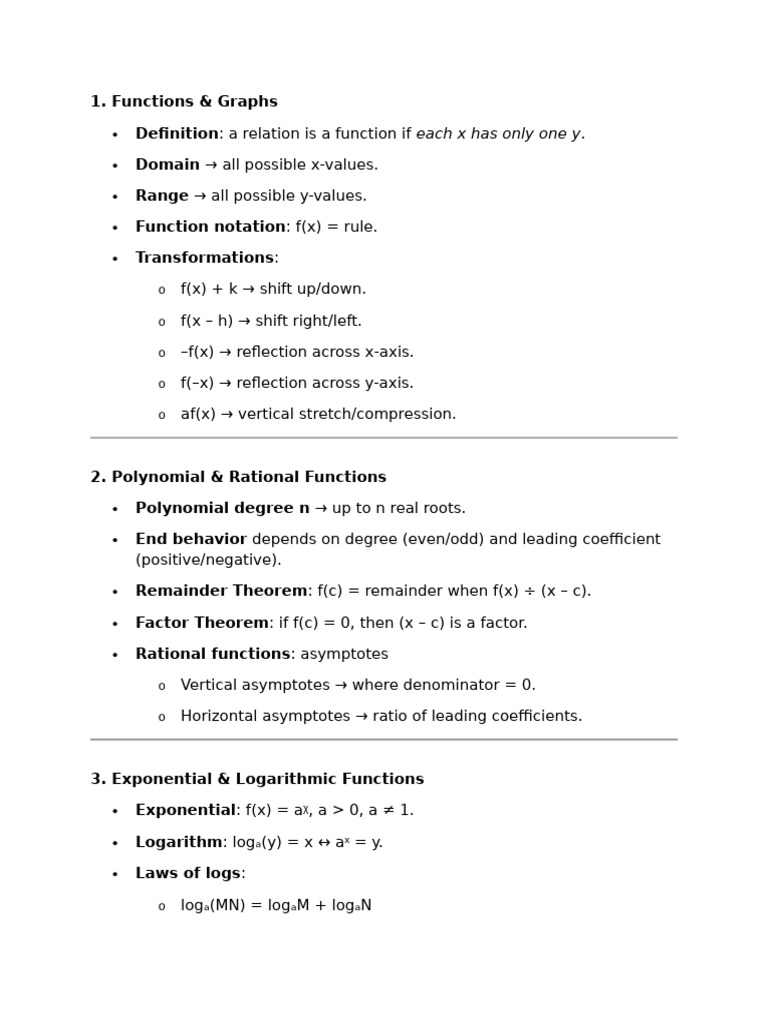 Functions, Graphs, and Calculus Basics | PDF