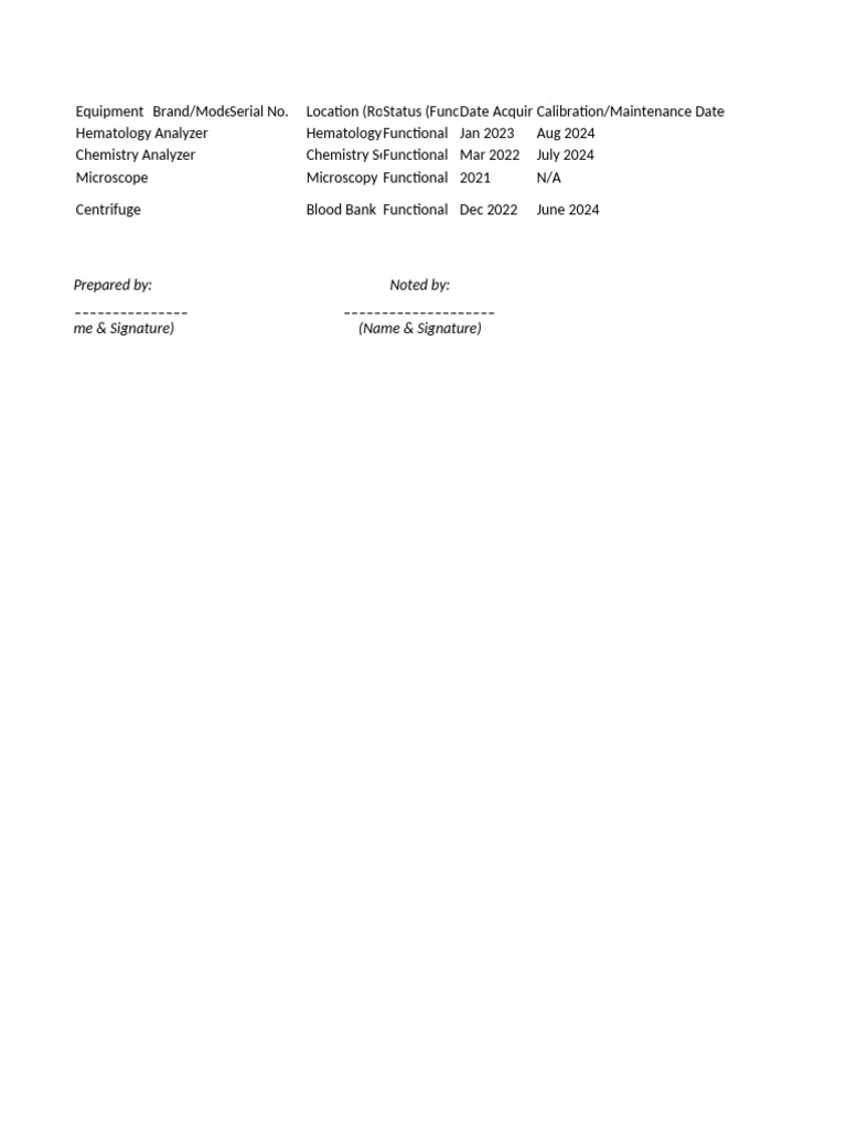 Hematology Lab Equipment Overview | PDF