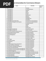 Agrahara Insurance Scheme Application Form | PDF