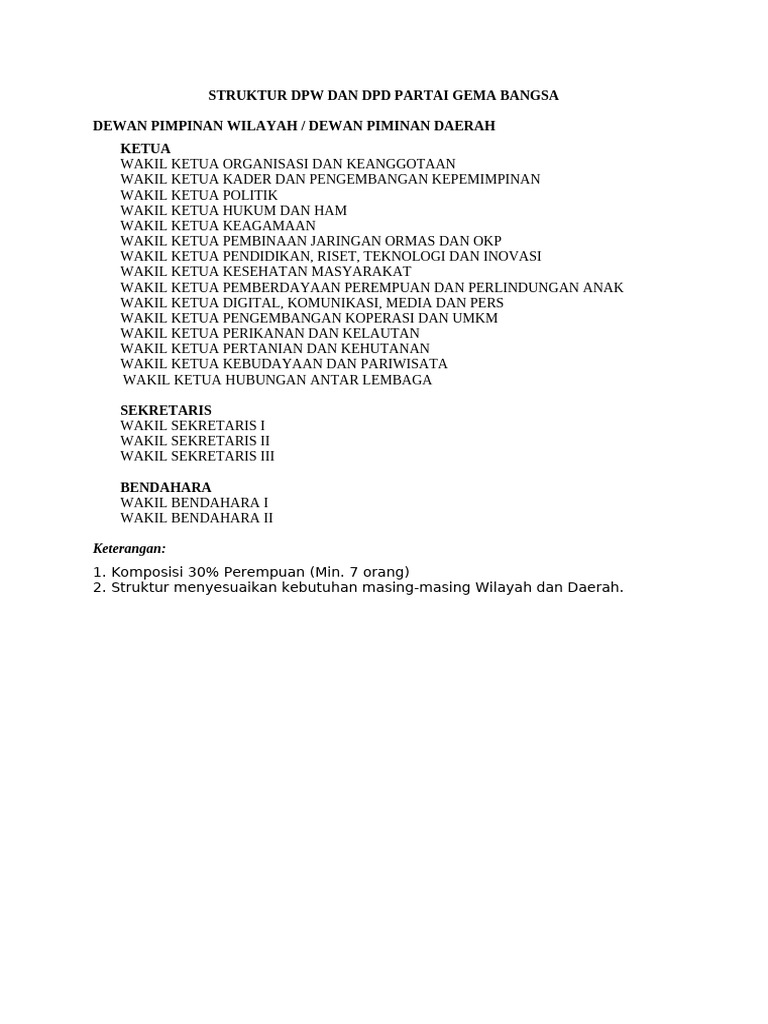 Struktur Utk Dpw Dan Dpd Gema Bangsa | PDF