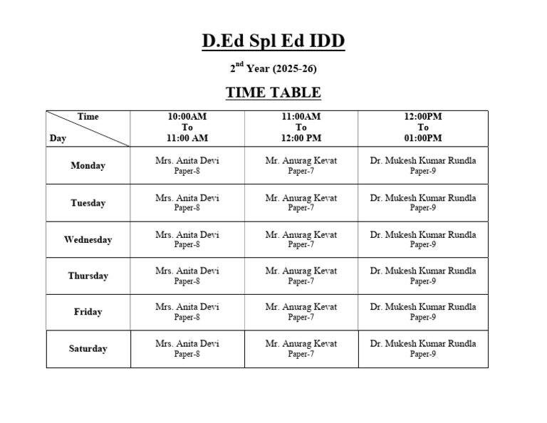 D.ed SPL - Ed. 2nd Year Time Table | PDF