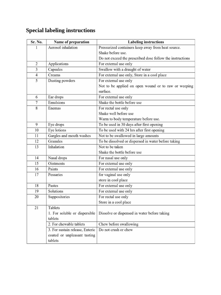 Special Labeling Instructions | PDF