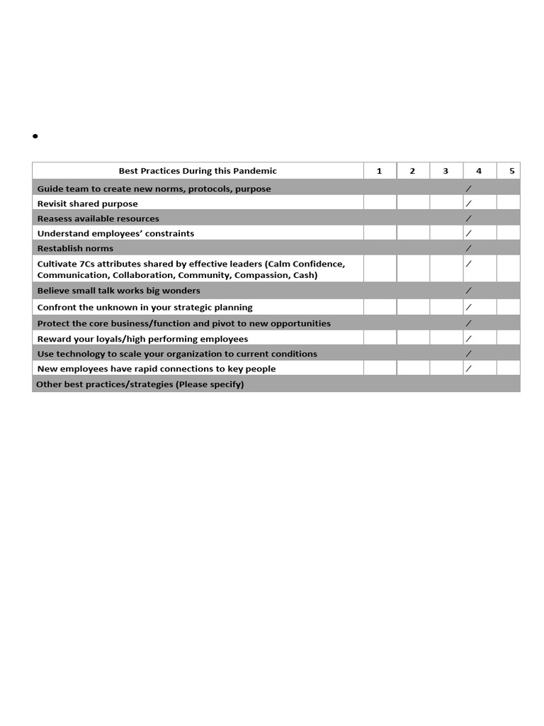 What Are Your Best Pratices | PDF