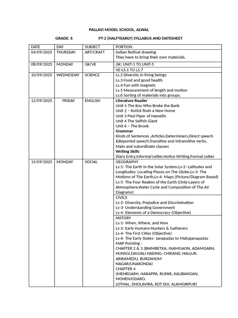 Grade 6 Half-Yearly Syllabus 2025 | PDF | Linguistics | Grammar