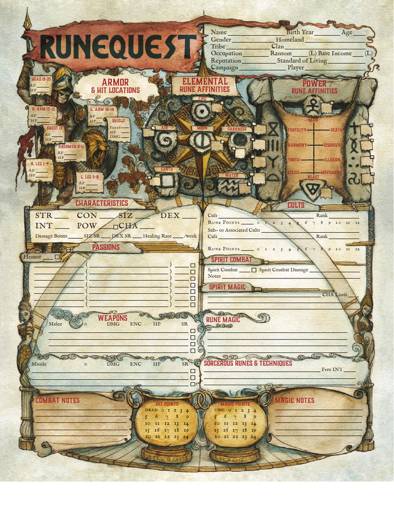 Adventurer Character Sheet Template | PDF | Family