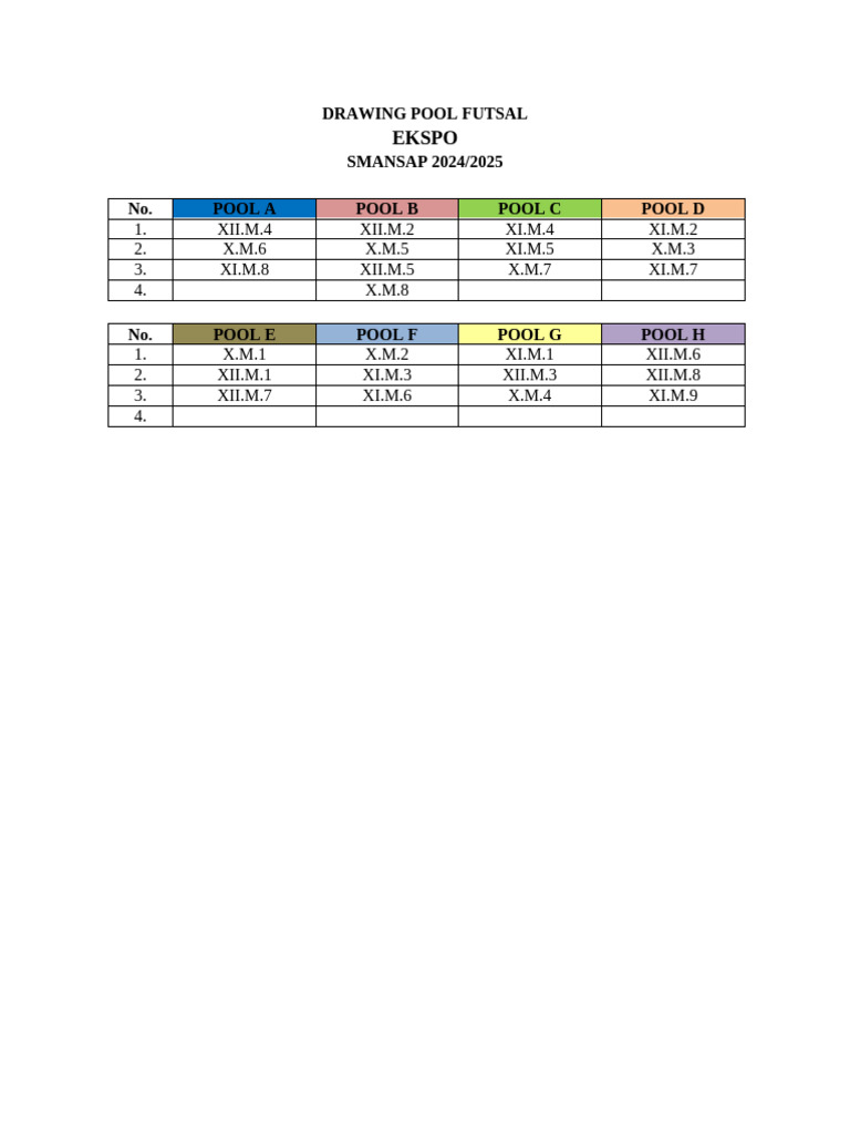 Drawing Pool Futsal Ekspo 2024 | PDF | Chess Theory | Chess