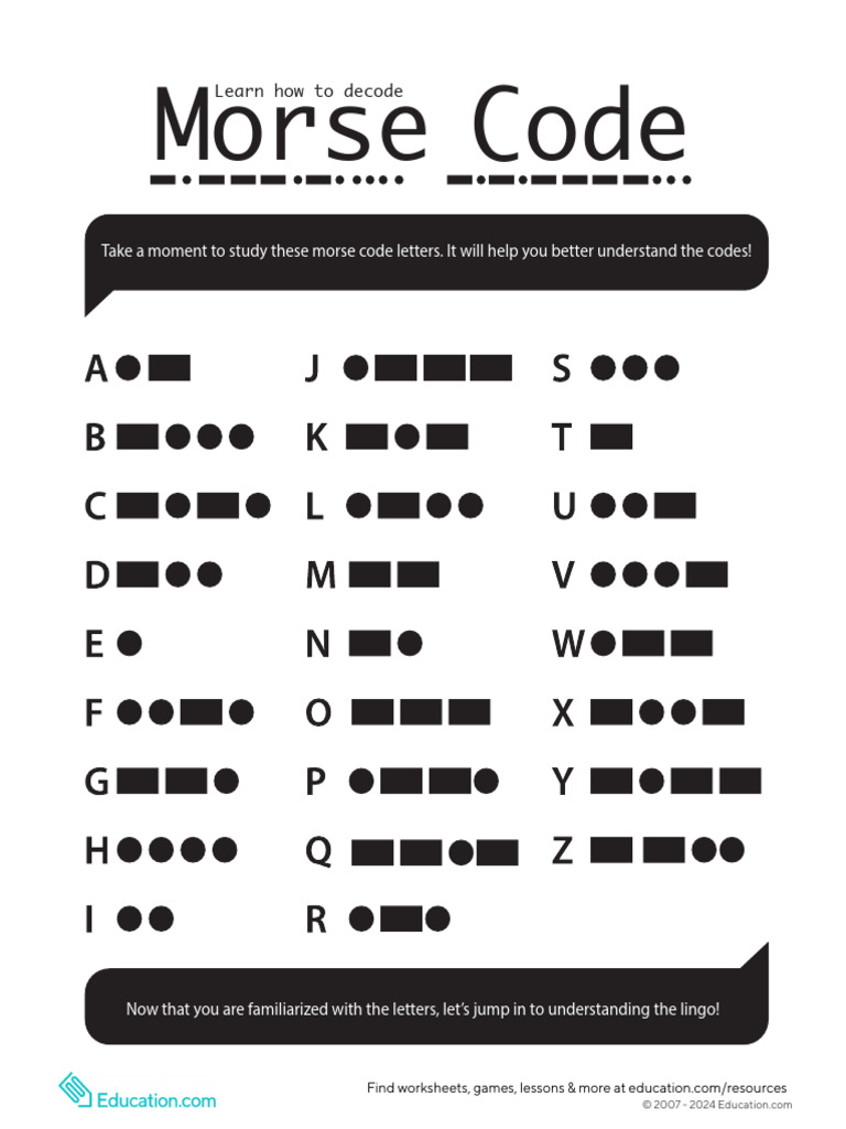 Morse Code Decoding Guide | PDF