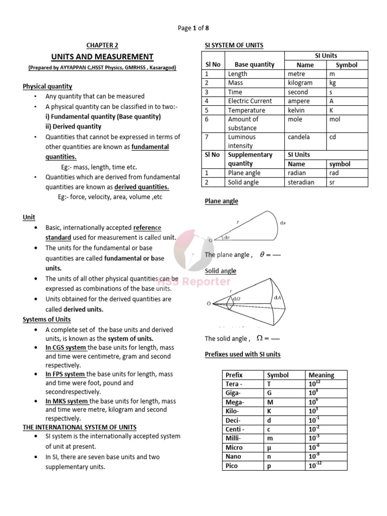 HSSRPTR - +1 Phy Chapter 2-Units and Measurement | PDF | Observational Error | Significant Figures