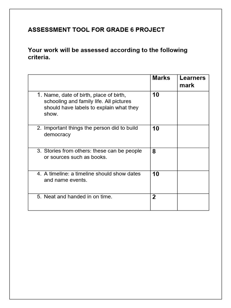 Grade 6 Project Assessment Criteria | PDF