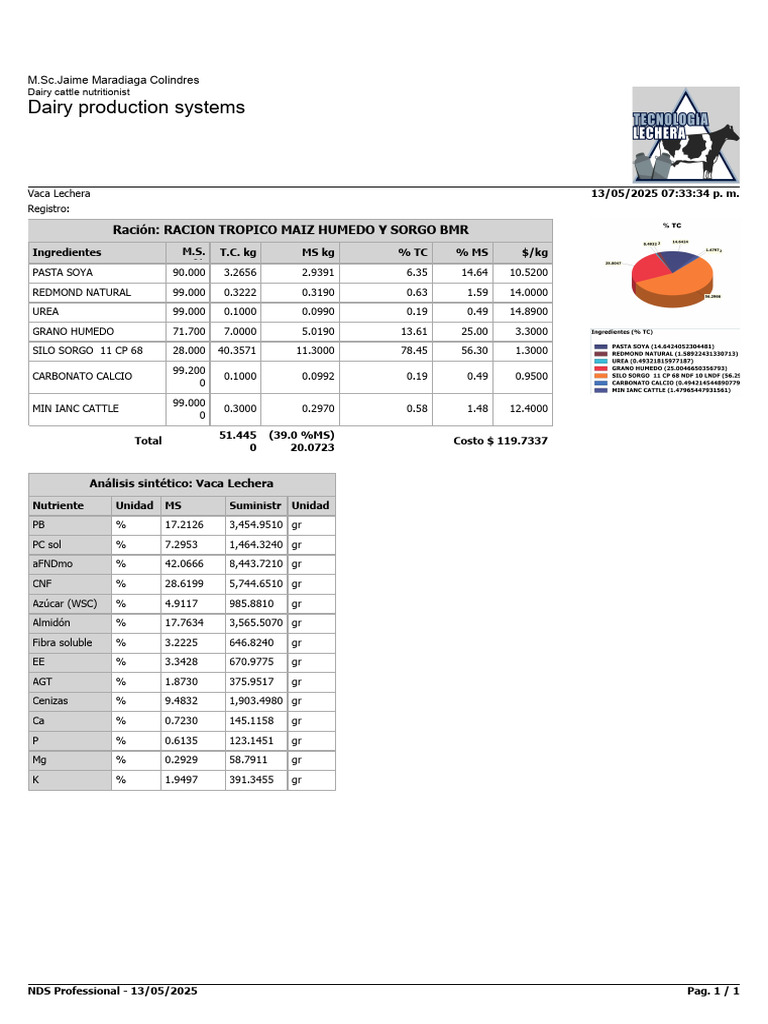 Racion Tropico Maiz Humedo y Sorgo BMR | PDF
