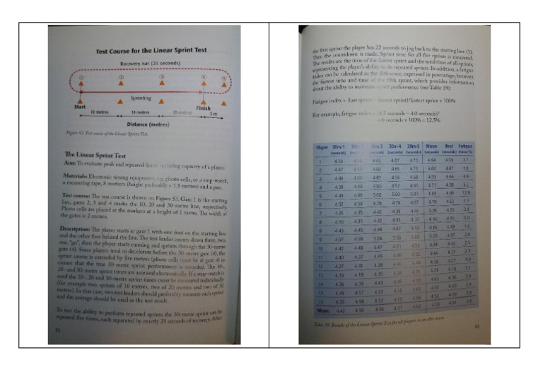 FTF Sprint Test 031829 | PDF