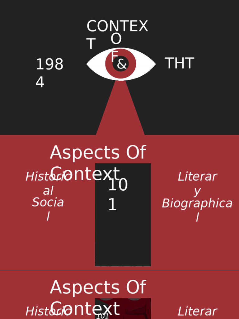 Context of '1984' & 'The Handmaid's Tale' | PDF | Fascism | Totalitarianism