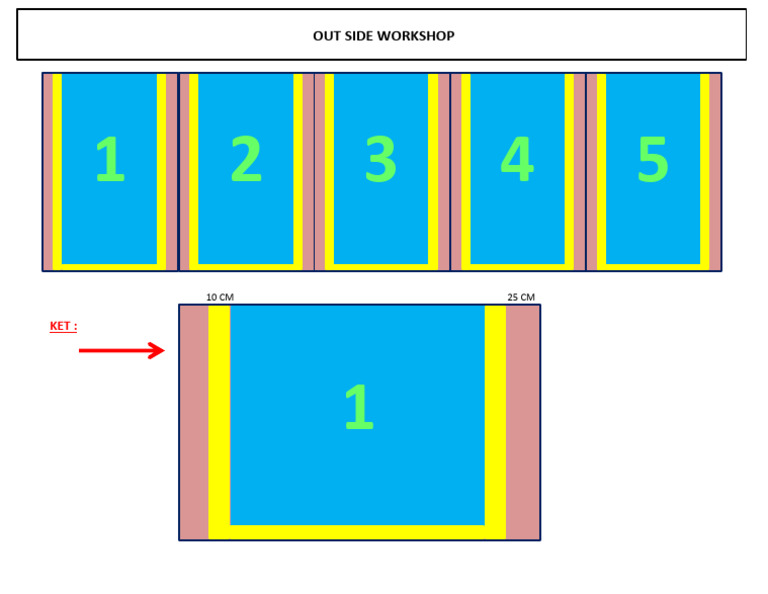 Demarkasi Workshop | PDF