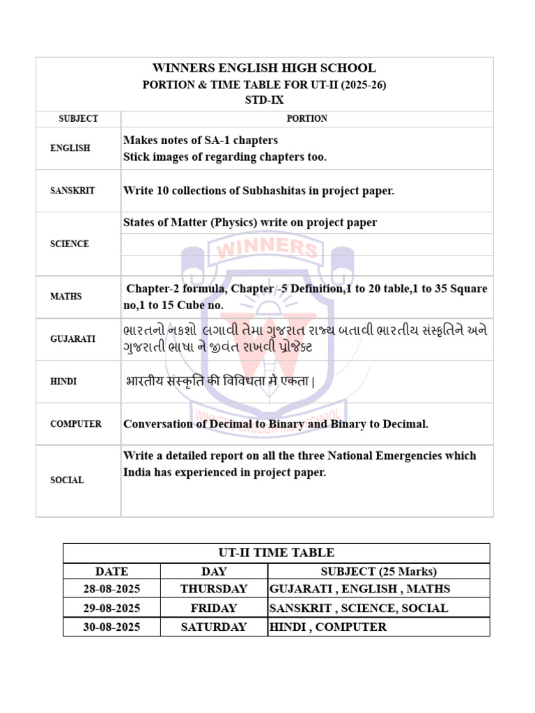 UT-II Time Table & Portion for Std-IX | PDF
