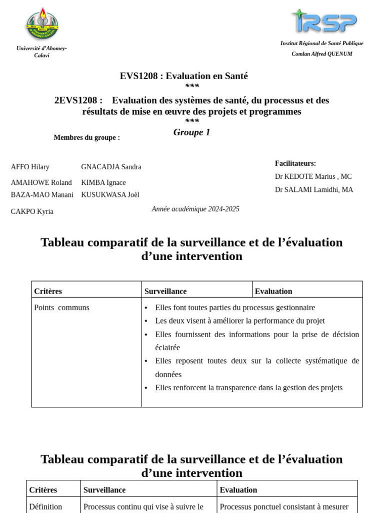 2EVS1208 Exercice 4 Groupe 1 | PDF | Partie prenante | Chef de projet