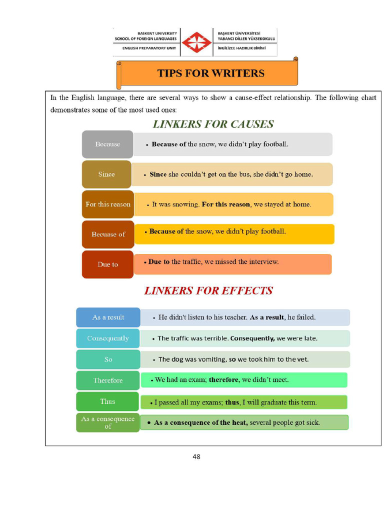 M3 Writing Booklet - Regular - Page-0048 | PDF