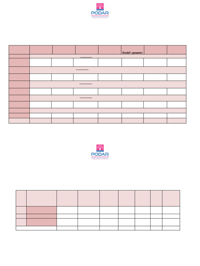 BP CB Ix Math Standard Pt2 A | PDF | Mathematics | Equations