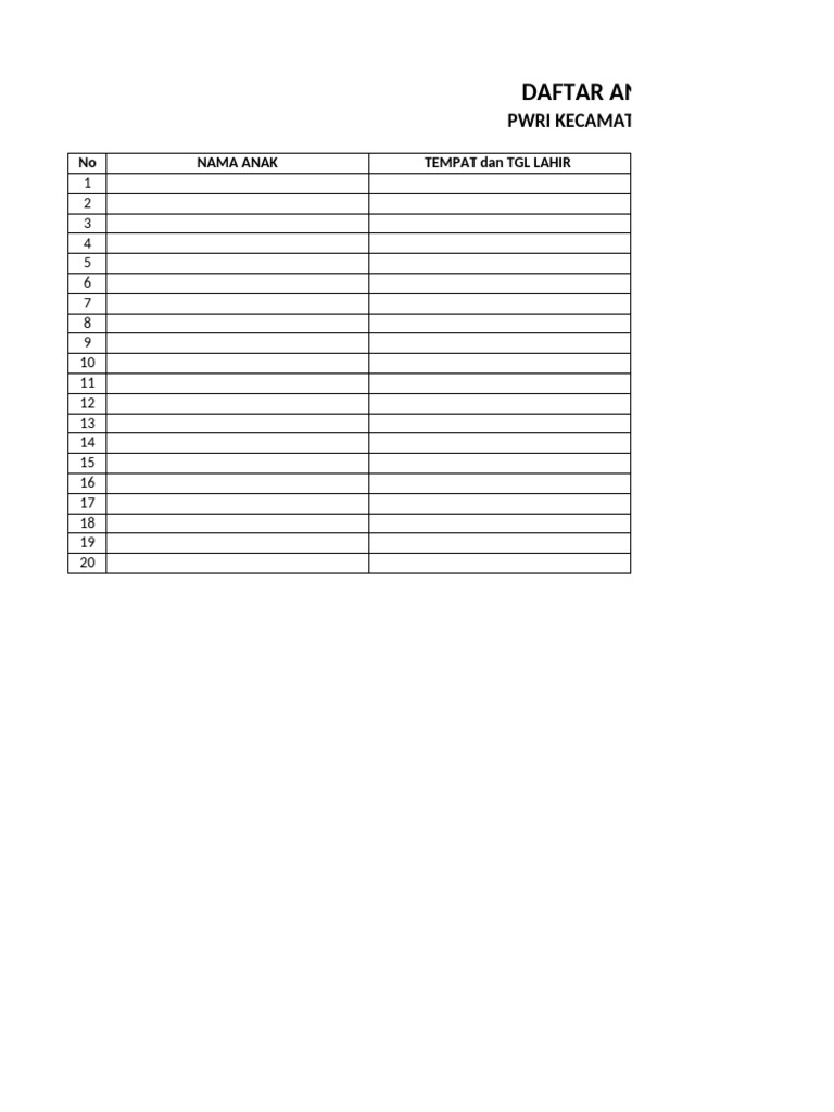 Daftar Anak Yatim | PDF