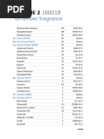 Comprehensive Perfume Notes List | PDF | Orange (Fruit) | Spice