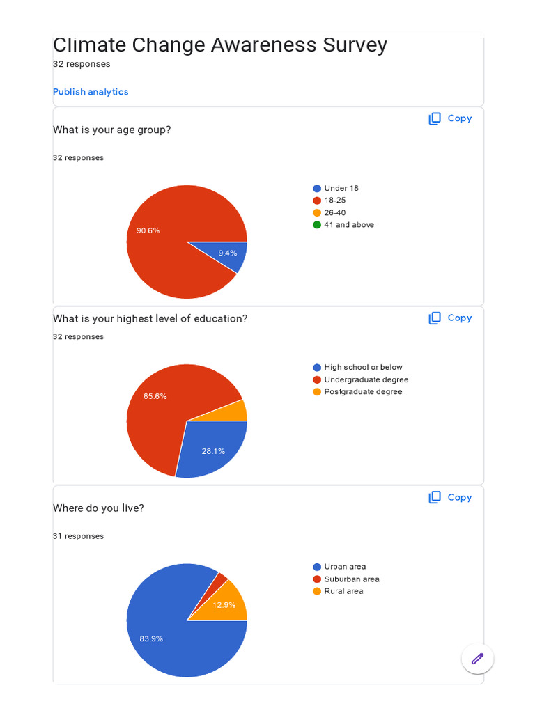 Climate Change Awareness Survey Results | PDF | Cost Of Living ...