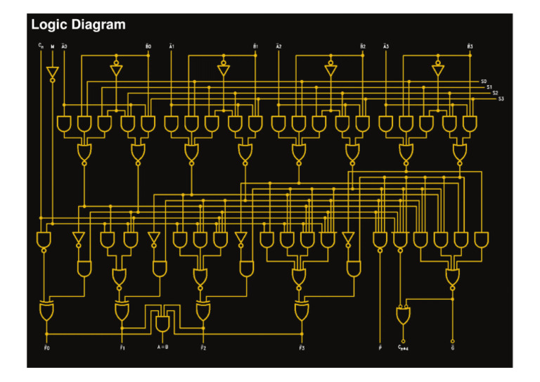 Diagrama ULA | PDF