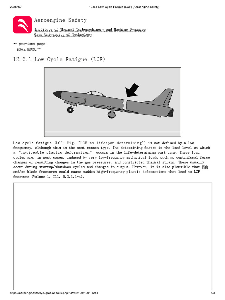 12.6.1 Low-Cycle Fatigue (LCF) (Aeroengine Safety) | PDF | Fatigue ...