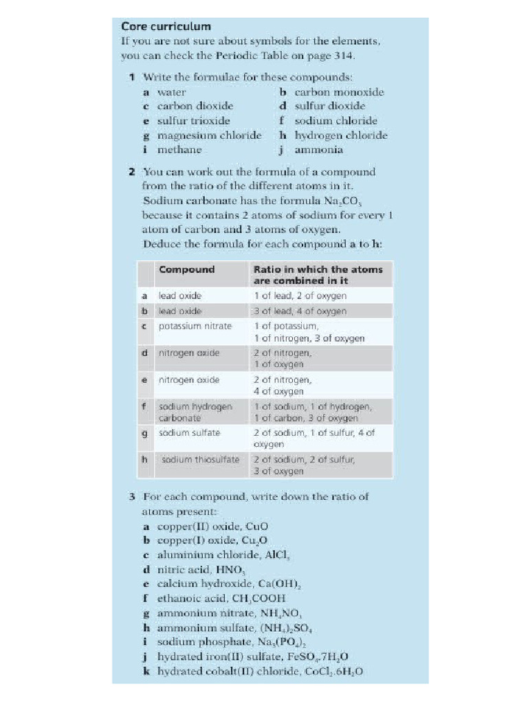 Chapter 4. Chemical Formular & Equations | PDF