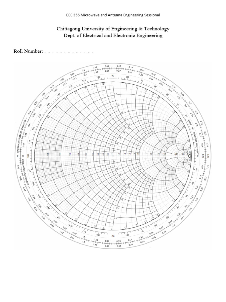 Smith Chart | PDF