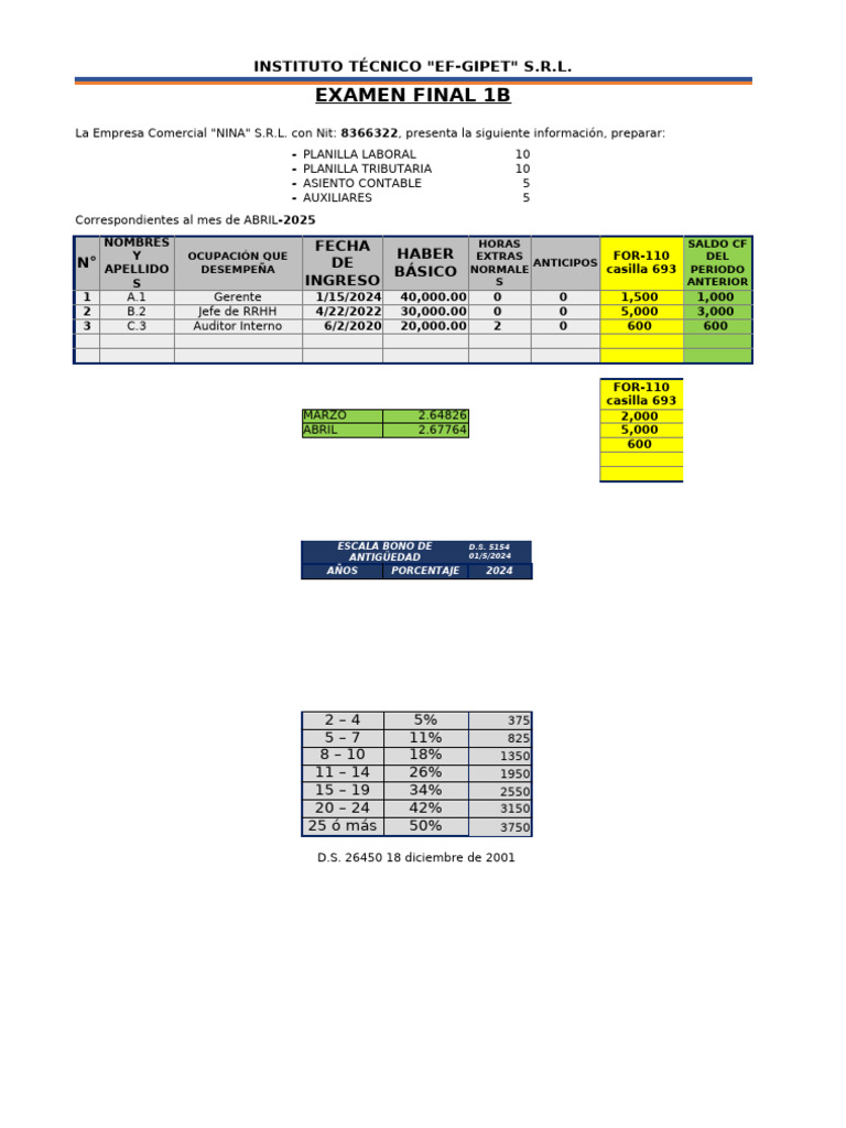 Examen Final 1bimestre 06-05-2025 - Resuelta T-E | PDF | Salario ...
