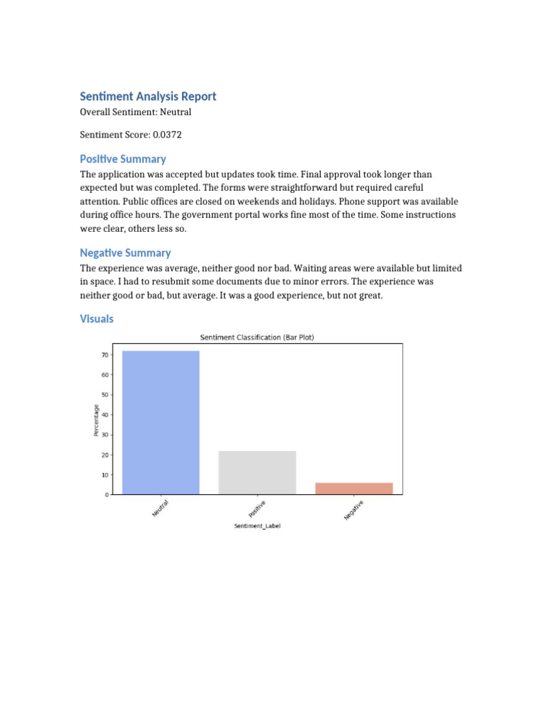 Neutral Sentiment Analysis Summary | PDF | Computing