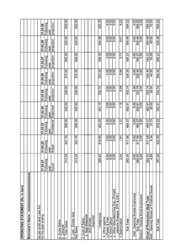 Cma Data Sample Foemate | PDF