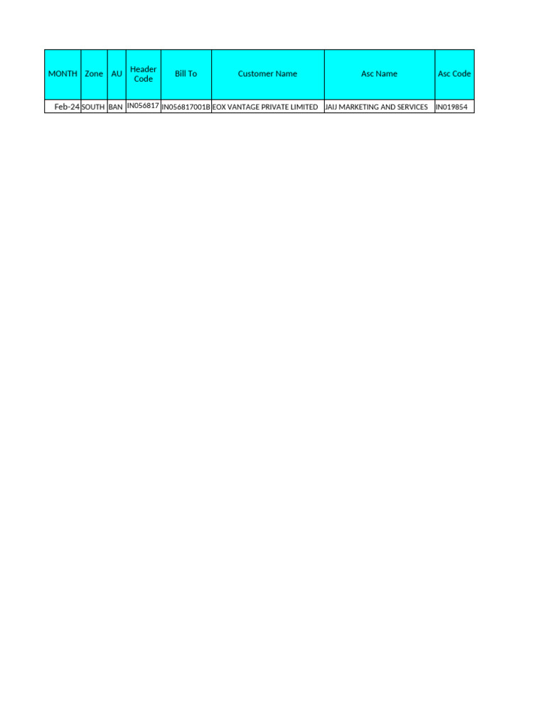 Eox Vantage PRV 4989 | PDF
