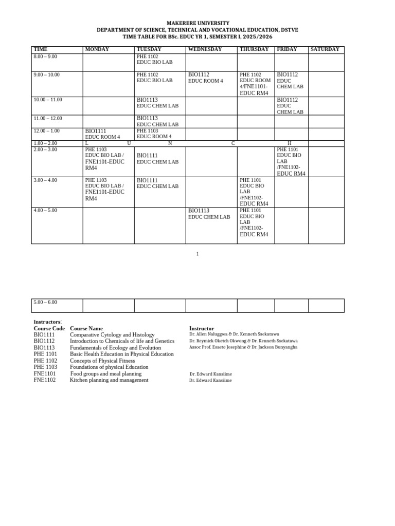 Makerere University BSc Education Timetable | PDF | Biology | Science