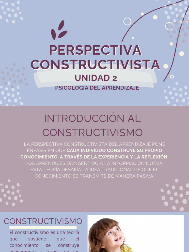 Perspectiva Constructivista | PDF | Esquema (psicología) | Aprendizaje