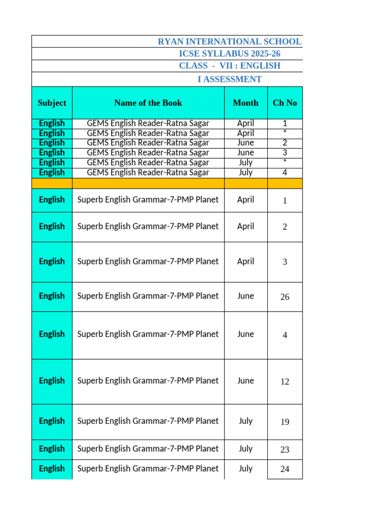 Granular Tissue Papers Ttttyt | PDF
