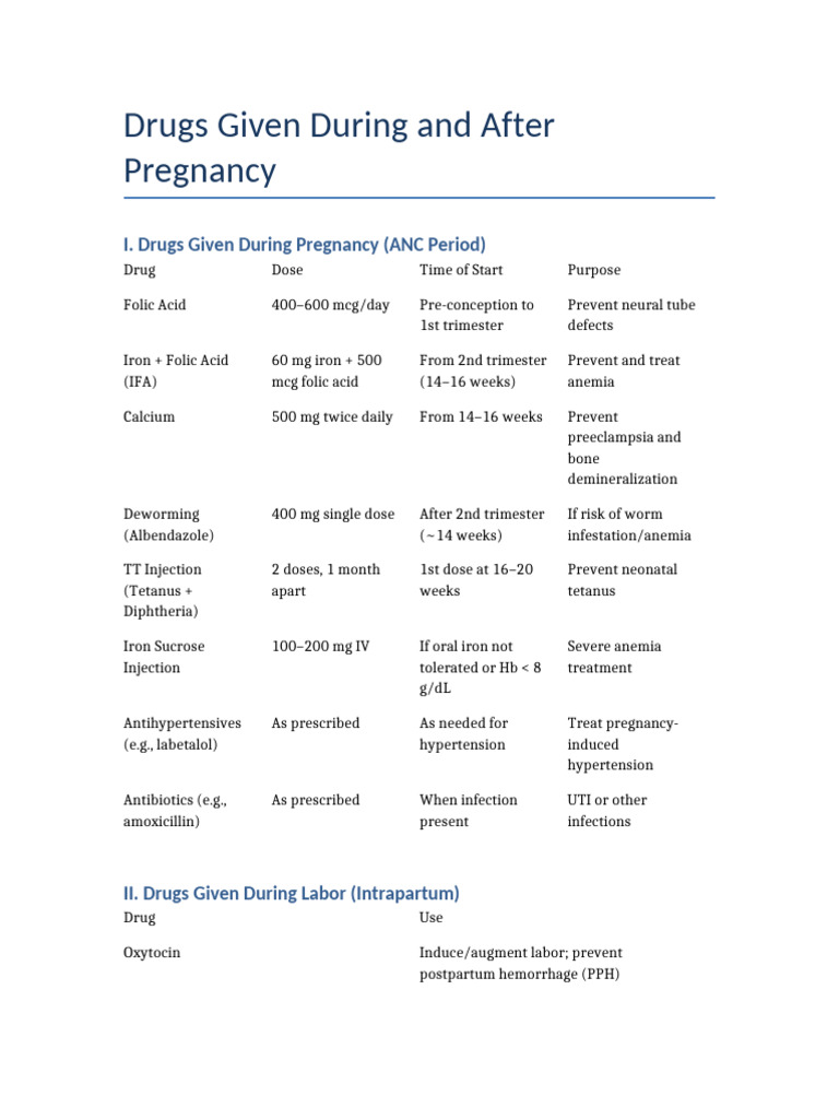 Drugs During and After Pregnancy | PDF | Pregnancy | Clinical Medicine